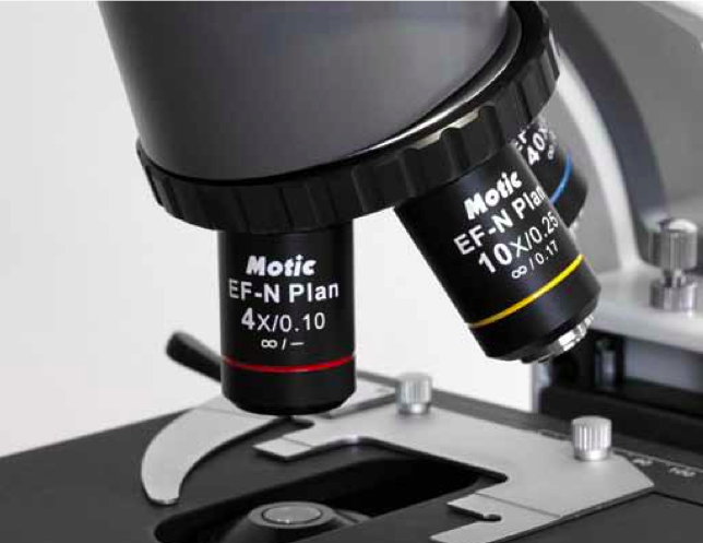 Objectives - Meyer Instruments