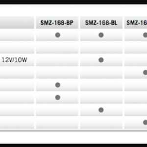 chart.001 - Meyer Instruments