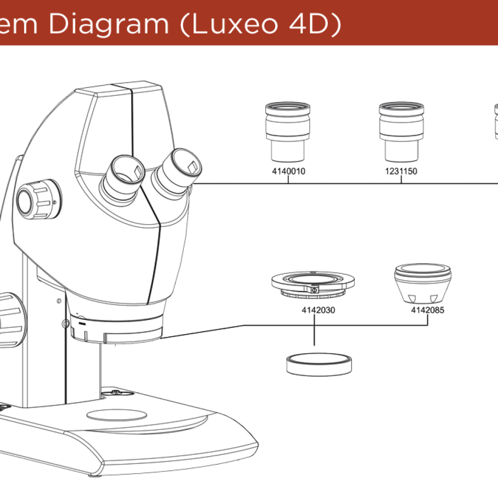 luxeo4d-sys-dia - Meyer Instruments