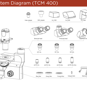 tcm400-diagram - Meyer Instruments