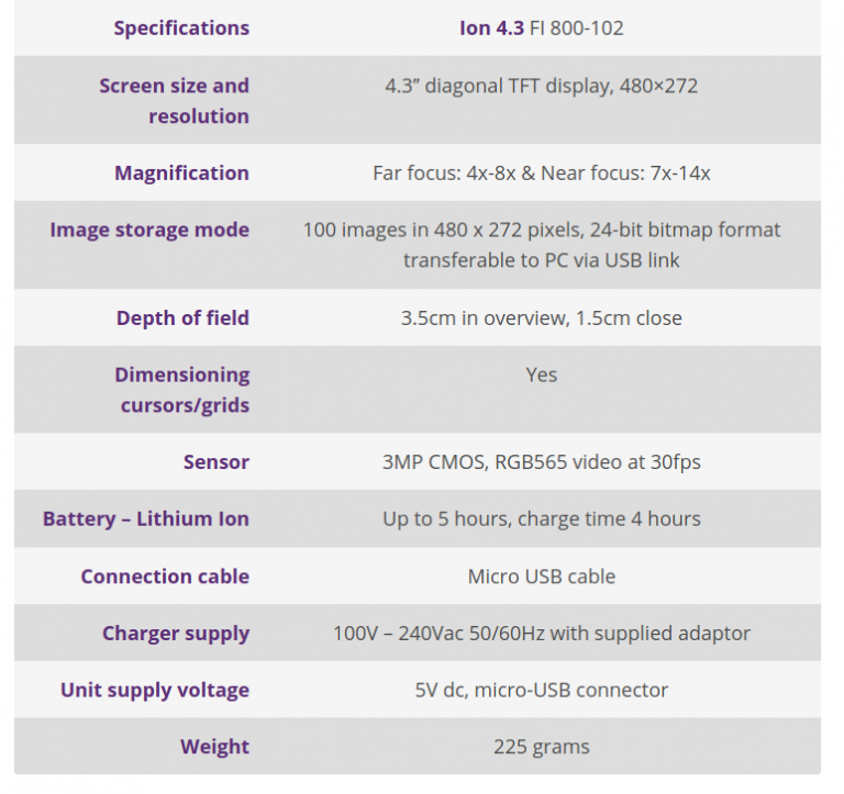 technical-specs2 - Meyer Instruments