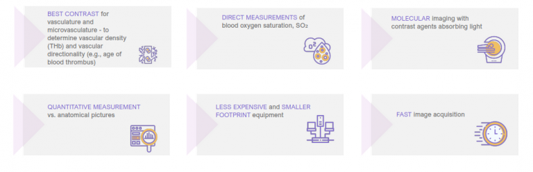 Heliosonix - Meyer Instruments