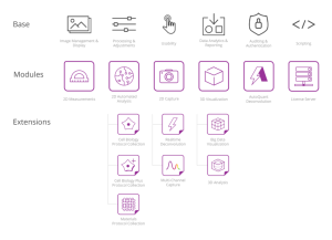 Image-Pro AI v.11.1 - Meyer Instruments